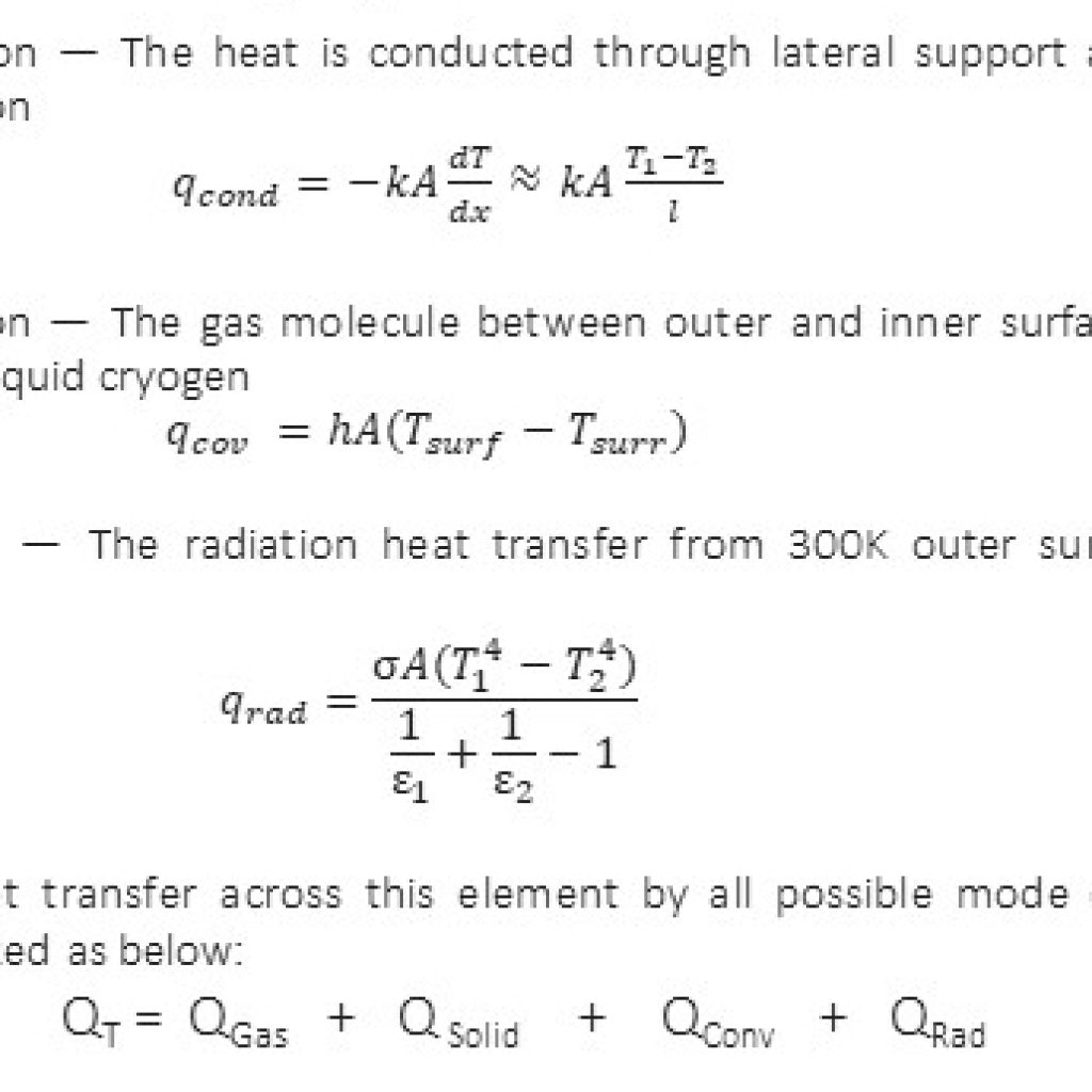 Heat leaks in liquid nitrogen piping system – Cryogas Asia